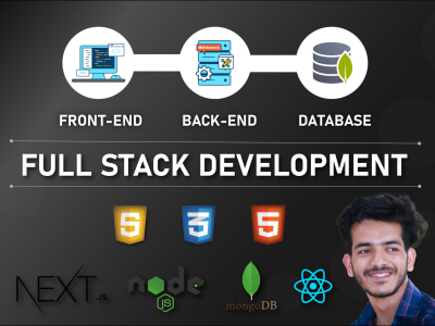 Full Stack Web Developer | MERN | Next js | React js | Node js ...