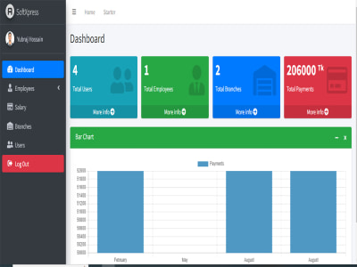 Simple employee manage system web application | Upwork