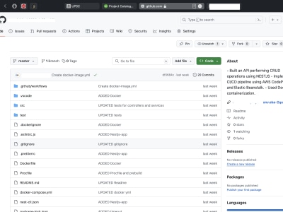 A fantastic deliverable project of CRUD APIs in NESTJS | Upwork