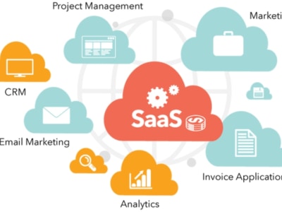 Outstanding custom AI powered SAAS application | Upwork