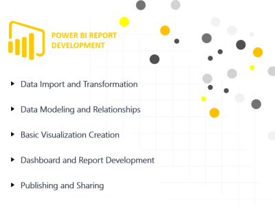 You a compelling Power BI report. | Upwork