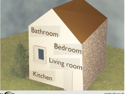 Addictive Unity mini game! | Upwork