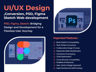 Innovative UI/UX Design Services for Customized, User-Centric App | Upwork