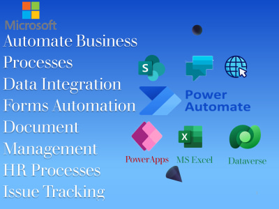 Custom Power Automate flow to automate business process | MS Power ...