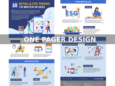A One pager design| One pager PDF | One pager Flyer | One pager ...