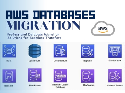 AWS Database Migration Service | Upwork