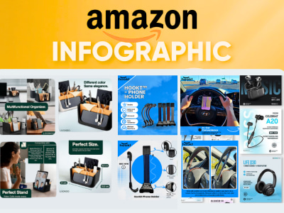 Amazon product infographics, amazon product listing images, and ...
