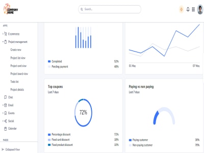 Complete CMS site built with Angular React Node JS with API Intigration ...