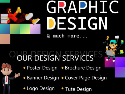 A well designed Poster | Upwork