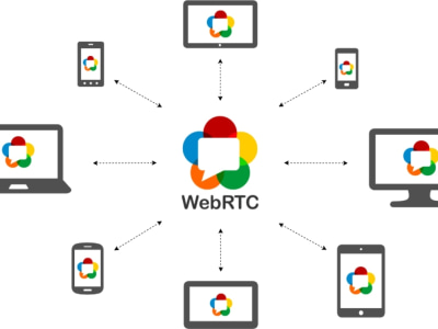 Custom WEBRTC application plus AI integration | Upwork