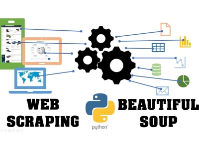 A custom tailor made web scrapers/crawlers. | Upwork