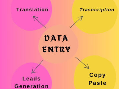 Data extraction, convert files, transcription, translation, copy paste ...
