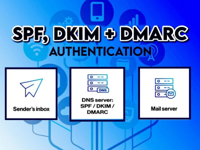 A Perfect DNS, SPF, DKIM, and DMARC Configuration | Email Deliverability | Upwork
