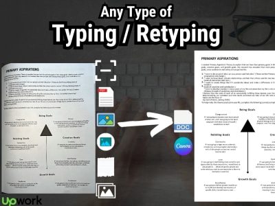 Fast typing, retype any scanned documents, your typist | Upwork