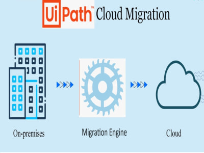 Transitioning from UiPath On Premises to UiPath Cloud | Upwork