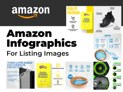 Engaging Infographics for Your Amazon Product Listings | Upwork