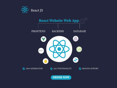 React JS | React Developer | Front End Developer | React JS | Redux ...