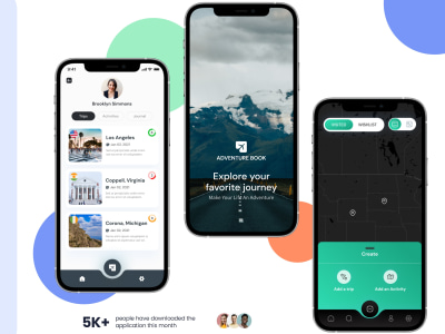 Premium .Net MAUI Mobile App Development service | Expert Xamarin ...