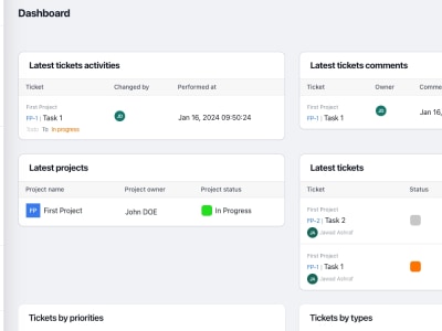 A comprehensive project management application built on Laravel. | Upwork