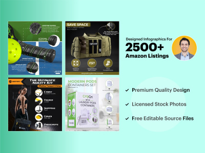 High-converting infographics for your Amazon Listing | Upwork