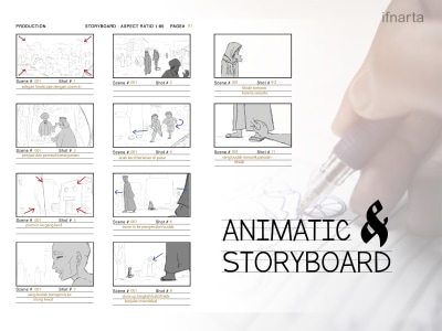 A Professional Storyboard or Animatic for your Video | Upwork
