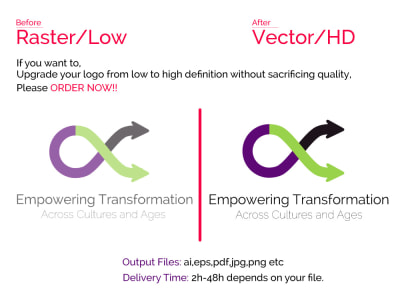 Vector Trace, vectorize, Recreate any low-quality logo in HD format ...