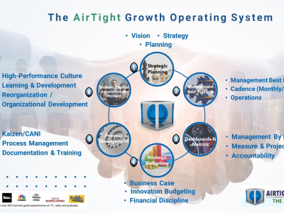 Fractional COO that will help systematize your business to grow or ...