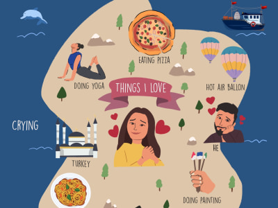 Hand drawn map illustrations | Upwork