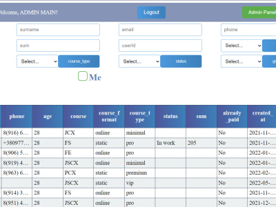 Full Stack Development (Nest JavaScript, React, Redux) | Upwork