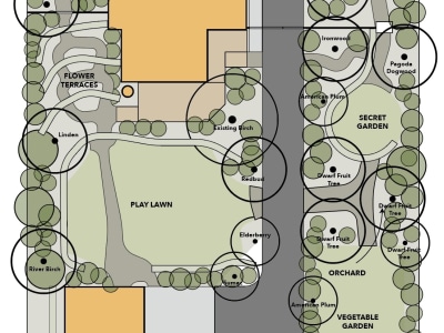 Home Landscape Vision Plan | Upwork