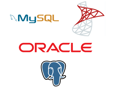 Database design sql queries sql server mysql oracle postgresql project ...