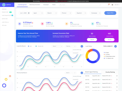 A personalized web application that is tailored to your unique needs ...