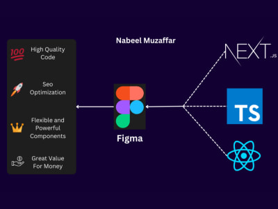 React js | Next Developer | Front End Developer | Material UI ...