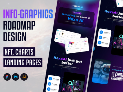 Infographic, landing pages and nft roadmap design | Upwork