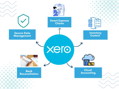 Xero Bookkeeper and Accounting Expert. | Upwork