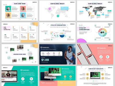 A captivating and professional Presentation/Pitch Deck | Upwork