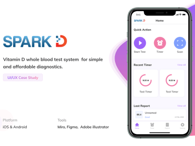 A stunning UI/UX design with clickable prototype | Upwork