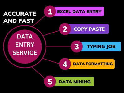 Accurate and Fast Data Entry Service | Upwork
