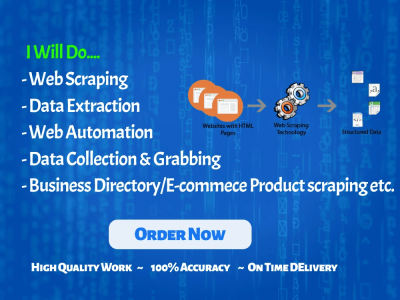 Web Scraping/Data Scraping & Data Extraction or Web Automation Service ...