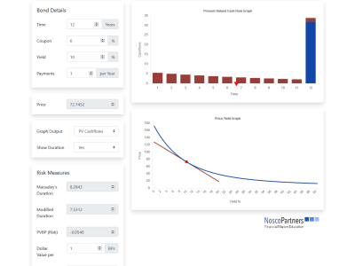 Excel calculator to online web app | Upwork