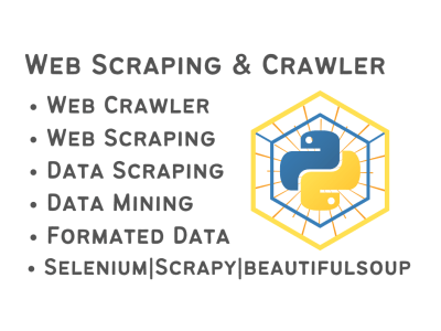 Python Scraping Script for any website | Upwork