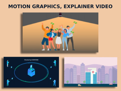 A creative 2D Explainer Video | Motion graphics | Character Animation Video | Upwork