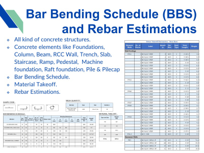 Rebar Material takeoff and Bar Bending Schedule (BBS) | Upwork