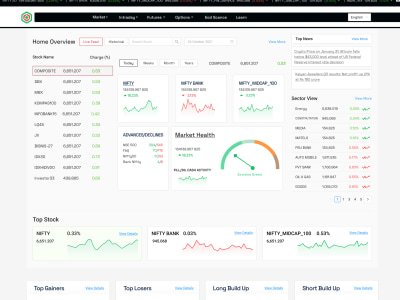 An amazing Stock Market EXCHANGE pages for business | Upwork