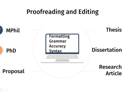 Your thesis/research paper well formatted and polished | Upwork