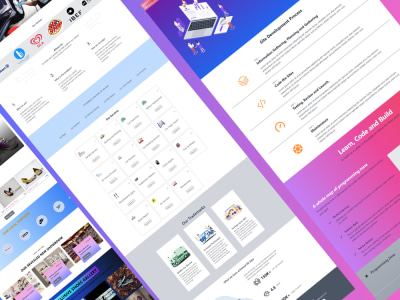 A React Application developed from Figma Template | Upwork