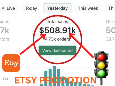 Etsy shop promotion to boost your etsy sales traffic | Upwork