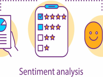 A project on sentiment analysis for any data NLP | Upwork