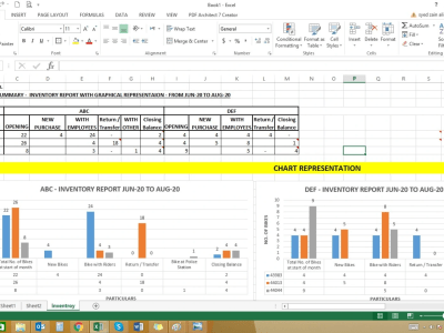 Data entry in excel , word , ms office with flow charts and graphs | Upwork