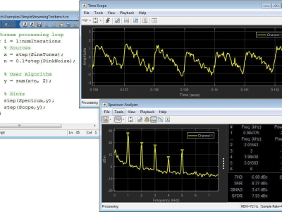 Assistance in digital signal processing projects | Upwork